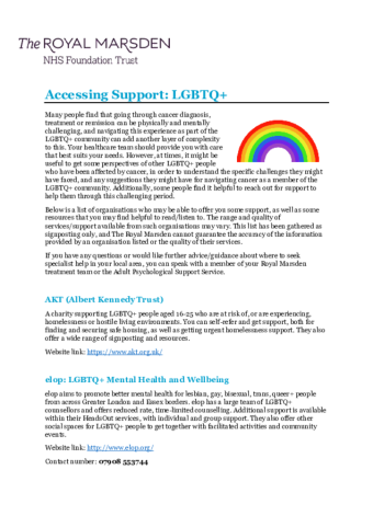 Accessing support | Royal Marsden Patient Information Library